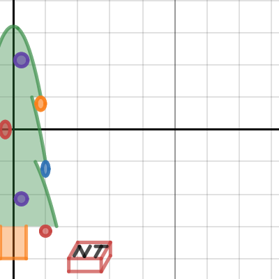 Christmas Tree | Desmos