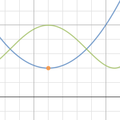 Desmos | Graphing Calculator