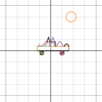 Piecewise Project - Colton Batts | Desmos