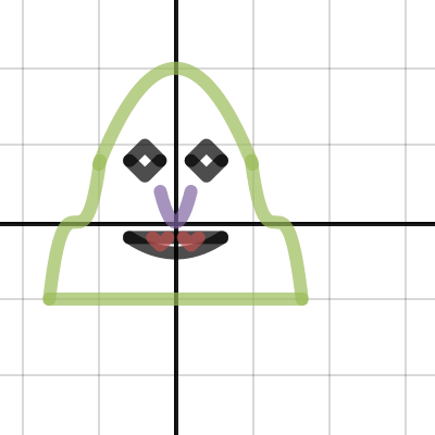 Cat M. , Alex M. , Per. 2 | Desmos