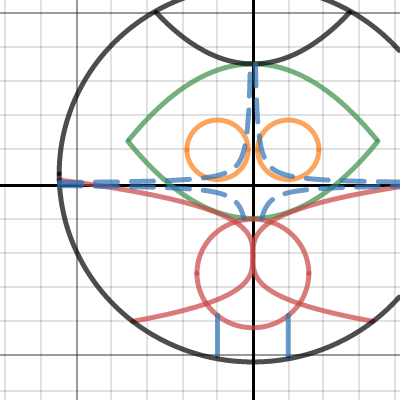 Something | Desmos