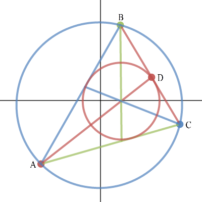 Triangle (parametric & cartesian) | Desmos