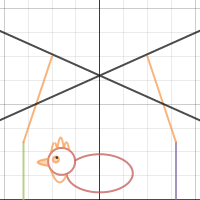 pick up chicks | Desmos