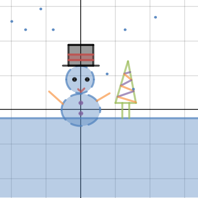 2C1-26-Task2 | Desmos