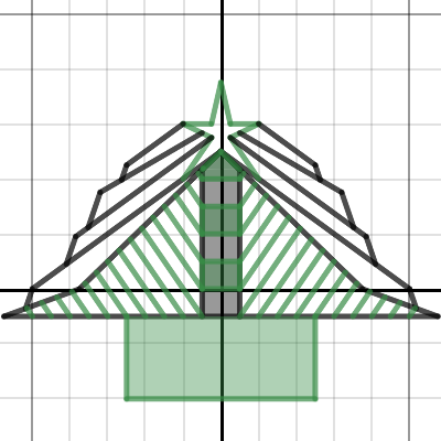 Math project | Desmos