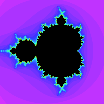 Mandelbrot Set | Desmos