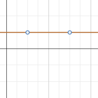 math30_u5l2_example5| Desmos