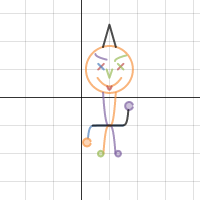 Desmos Party Boy | Desmos