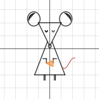 Transformations Art Project| Desmos