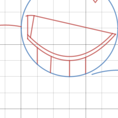 Final Algebra | Desmos