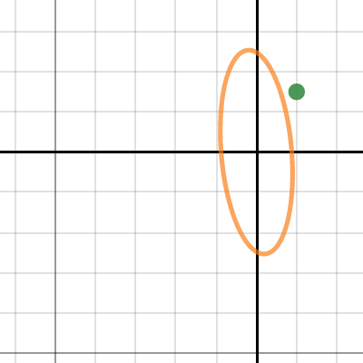 Parametric: Introduction | Desmos