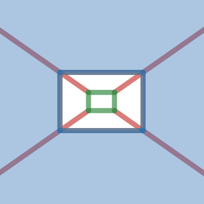 Perspective | Desmos