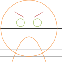 Angry eyes | Desmos