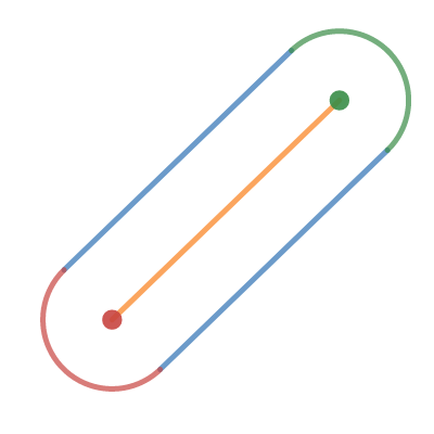 Locus of points from a line segment | Desmos