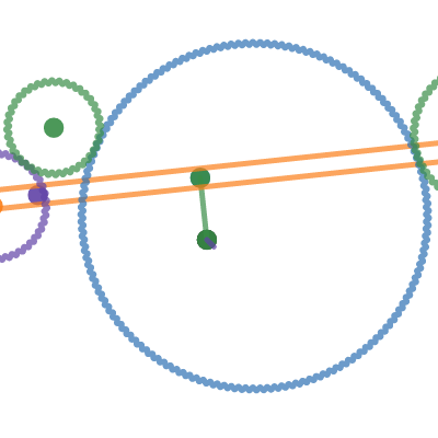 Cycloid Drawing Machine | Desmos