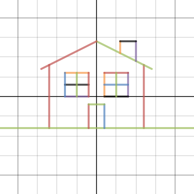 House Drawing| Desmos