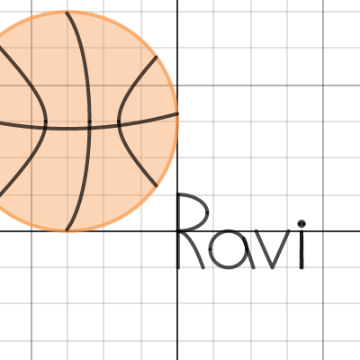Math Conics Project | Desmos