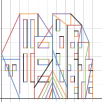 Mod 1- Jahneice Mitchell - Skyline- Draft 3| Desmos