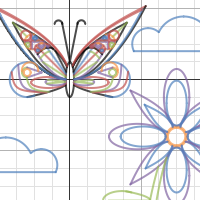 Butterfly| Desmos