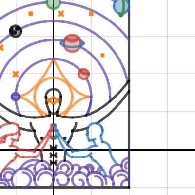 Pre Cal Cover page | Desmos