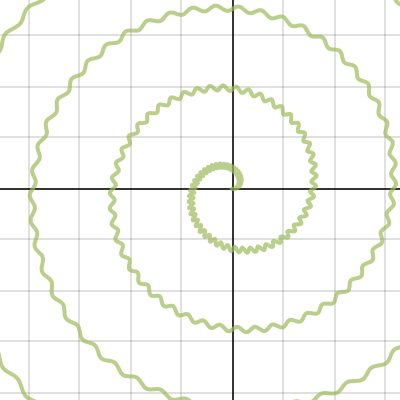 Polar Curves | Desmos