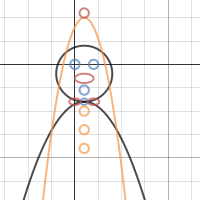 Clown 2 | Desmos