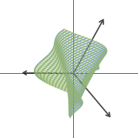 Awesome 3D Shape I Copied | Desmos