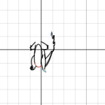 Math Project | Desmos