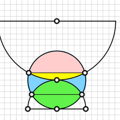 Blue Area = ? | Desmos