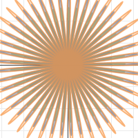 Polar Fireworks | Desmos