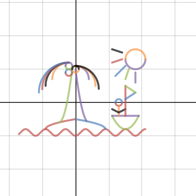 11U math summative draft 2 | Desmos