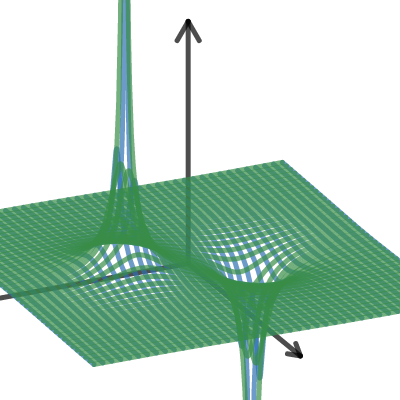 3D Potential - 2 point changes | Desmos
