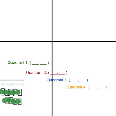 Open Middle: Quadrant coordinates | Desmos