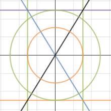 Perfect Intersection (with animation) | Desmos
