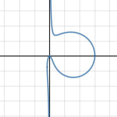 Desmos | Graphing Calculator