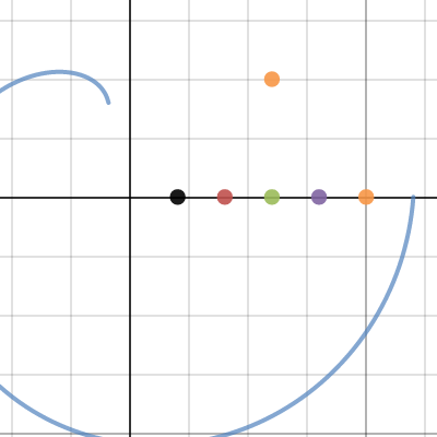 Nautilus Gears| Desmos