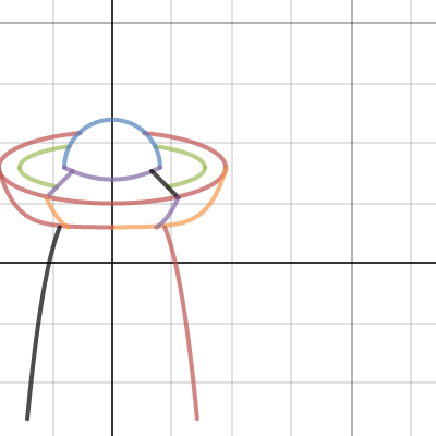 ufo | Desmos