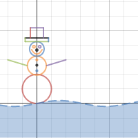 Extra Credit | Desmos