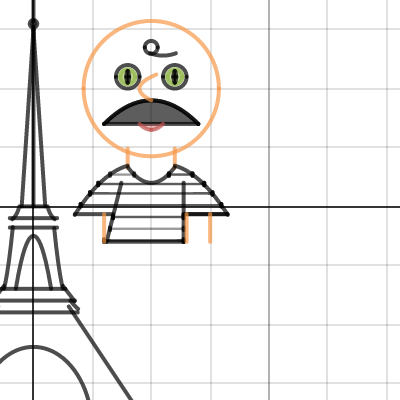 Paris Man| Desmos