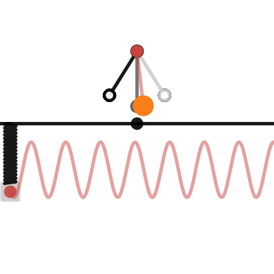 Opal's Simple harmonic motion | Desmos
