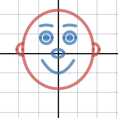 Happy Face | Desmos