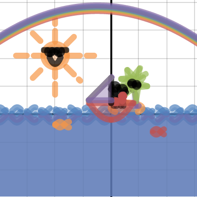 Beach! | Desmos