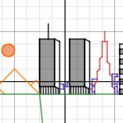 P4 Tyler Thomas Architecture | Desmos