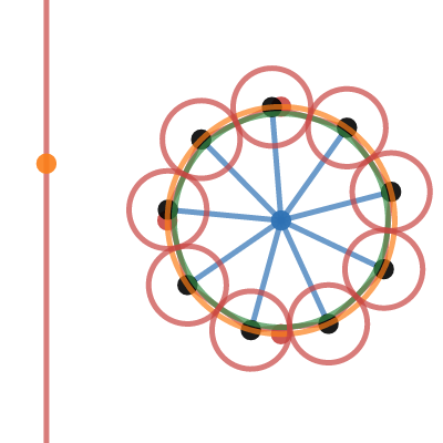 Polygon (easy way) 5 | Desmos