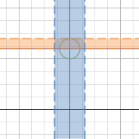 Sonic Power | Desmos