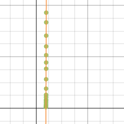 main chapter 6-108 | Desmos