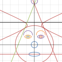 Conic clown project | Desmos