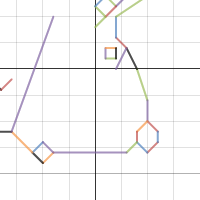 Unicorn | Desmos
