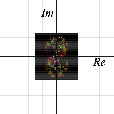 Domain coloring: Julia set (c = 0.28+0.01i) | Desmos