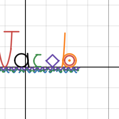 Jacob | Desmos